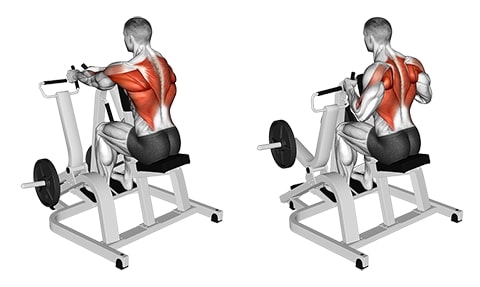 Méthode 5-10-20 : Supersets pour un Entraînement Efficace - PURSHAPE